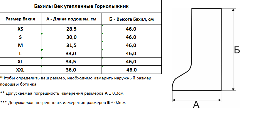 Бахилы утепленные Горнолыжник (В) — Век — — Гамаши, бахилы — купить в ...